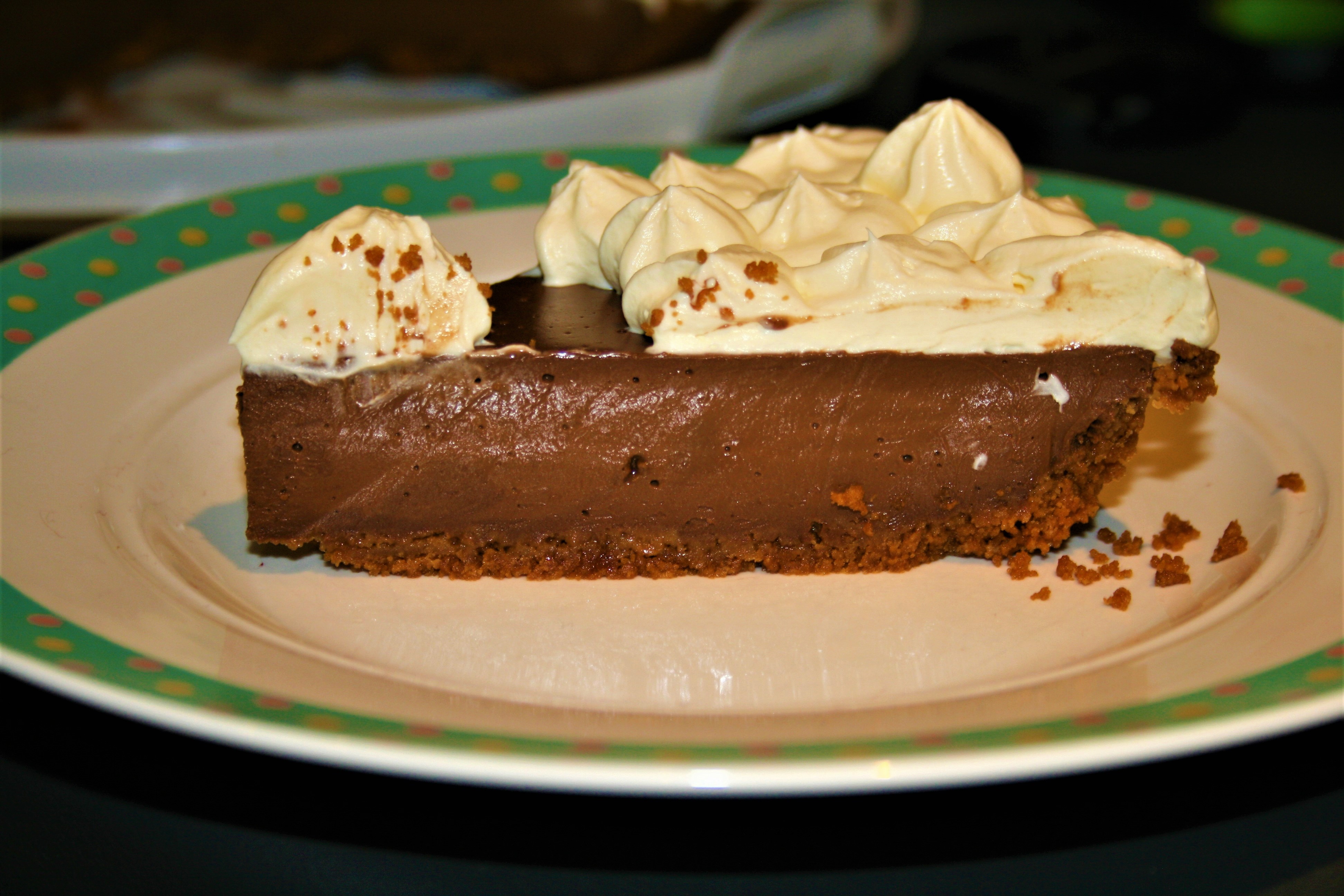 Mississippi mud pie – Full As An Egg